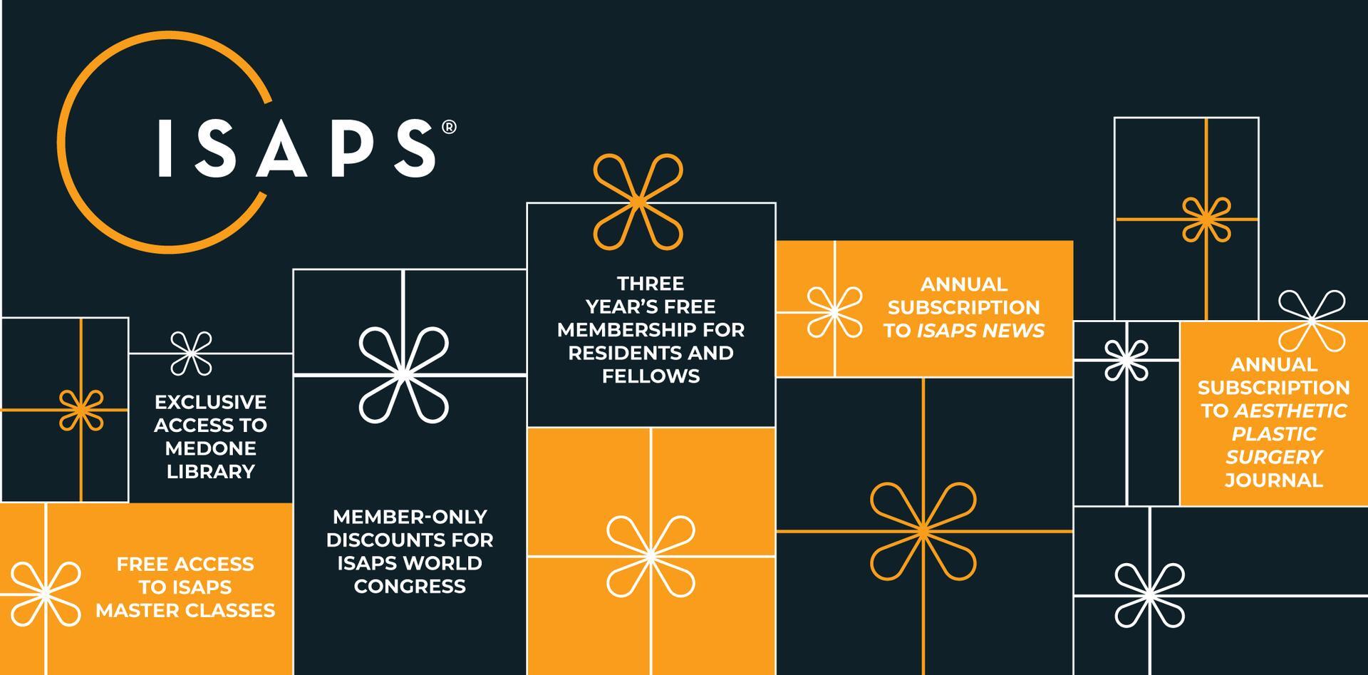 End-of-Year Review | ISAPS